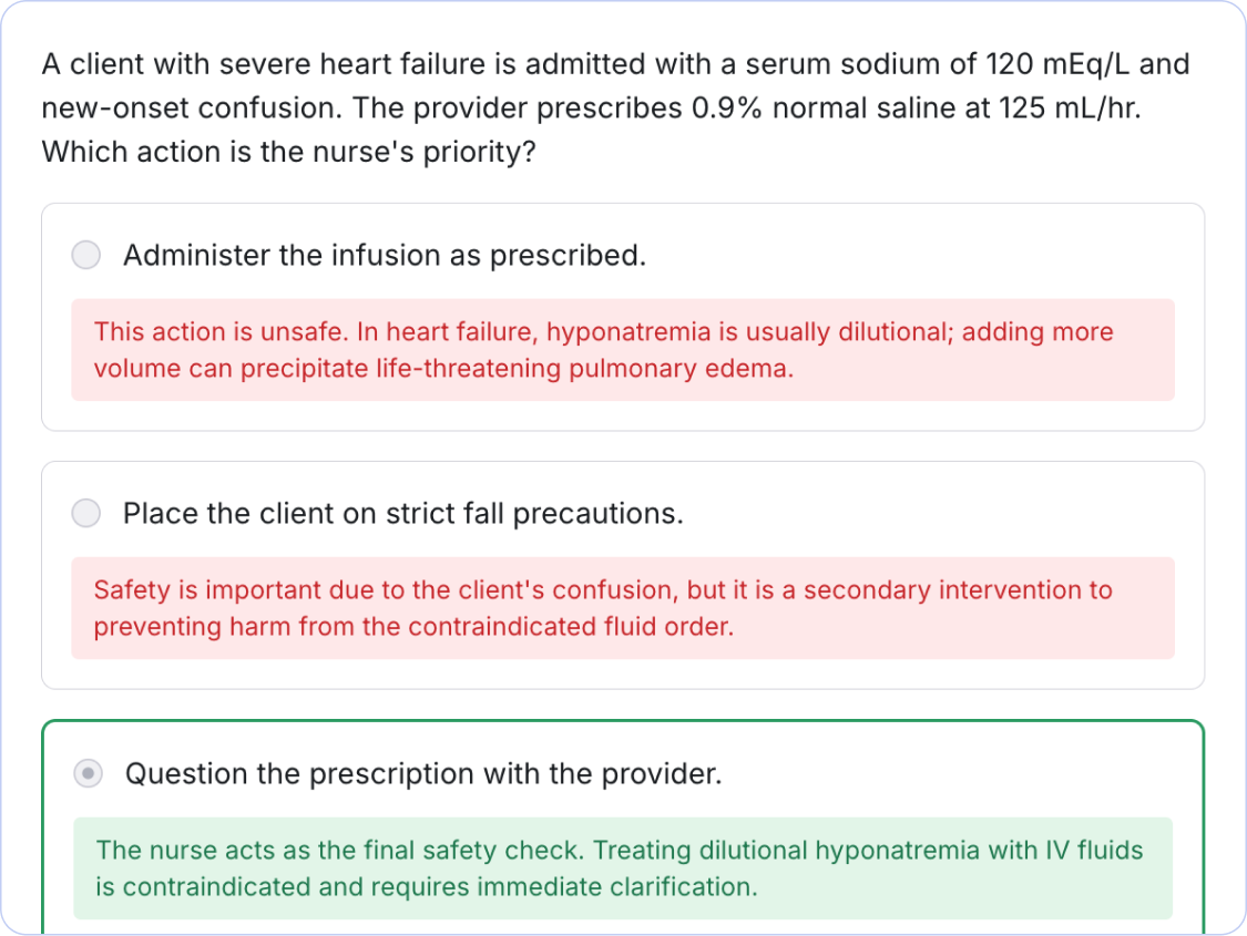 Scope Nursing